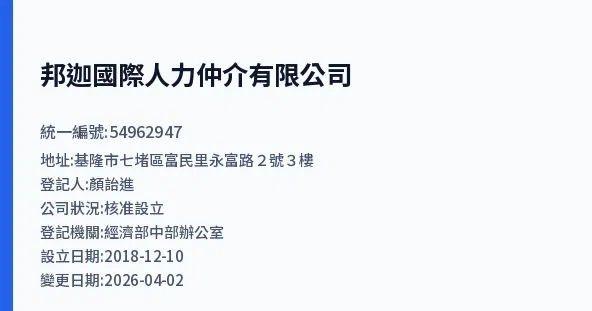 邦迦國際人力仲介有限公司的照片-統編 54962947(基隆市) 公司登記資料與營業項目詳細圖表