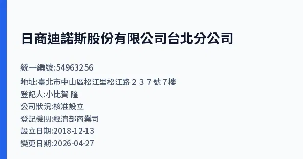 日商迪諾斯股份有限公司台北分公司的照片-統編 54963256(臺北市) 公司登記資料與營業項目詳細圖表