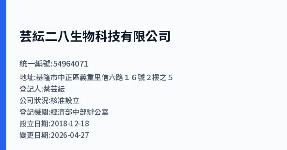 芸紜二八生物科技有限公司的照片-統編 54964071(基隆市) 公司登記資料與營業項目詳細圖表