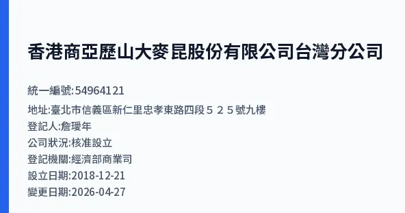 香港商亞歷山大麥昆股份有限公司台灣分公司的照片-統編 54964121(臺北市) 公司登記資料與營業項目詳細圖表