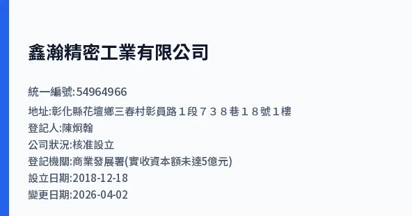 鑫瀚精密工業有限公司的照片-統編 54964966(彰化縣) 公司登記資料與營業項目詳細圖表