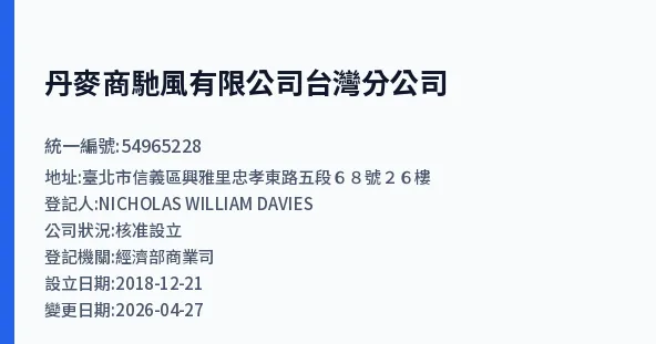 丹麥商馳風有限公司台灣分公司的照片-統編 54965228(臺北市) 公司登記資料與營業項目詳細圖表