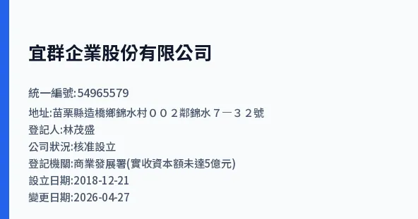 宜群企業股份有限公司的照片-統編 54965579(苗栗縣) 公司登記資料與營業項目詳細圖表