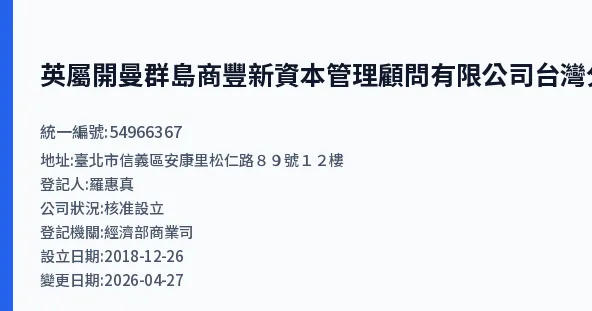 英屬開曼群島商豐新資本管理顧問有限公司台灣分公司的照片-統編 54966367(臺北市) 公司登記資料與營業項目詳細圖表