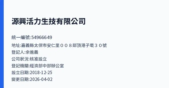 源興活力生技有限公司的照片-統編 54966649(嘉義縣) 公司登記資料與營業項目詳細圖表