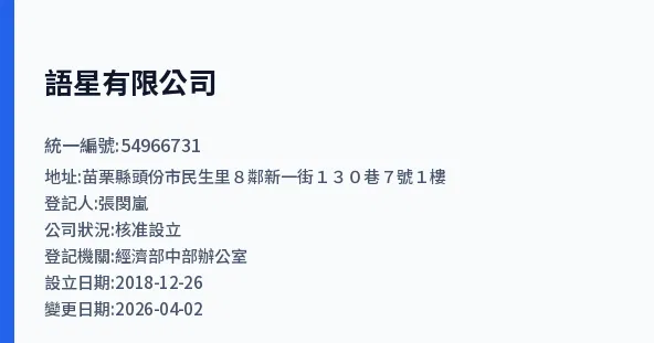 語星有限公司的照片-統編 54966731(苗栗縣) 公司登記資料與營業項目詳細圖表