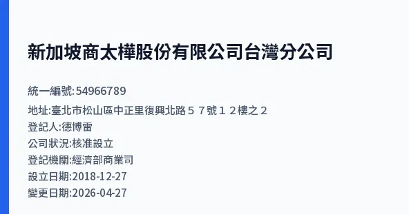 新加坡商太樺股份有限公司台灣分公司的照片-統編 54966789(臺北市) 公司登記資料與營業項目詳細圖表