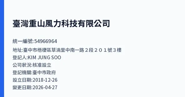 臺灣重山風力科技有限公司的照片-統編 54966964(臺中市) 公司登記資料與營業項目詳細圖表