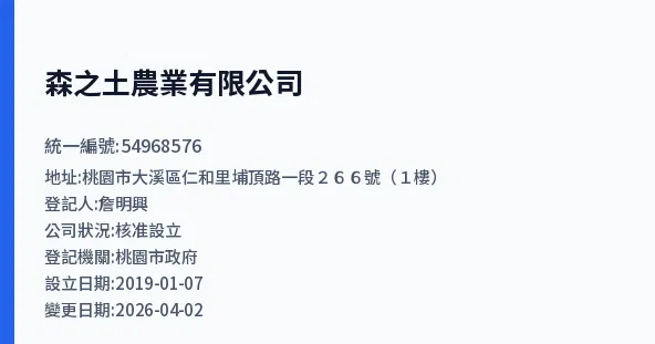 森之土農業有限公司的照片-統編 54968576(桃園市) 公司登記資料與營業項目詳細圖表