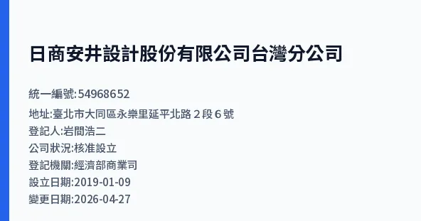 日商安井設計股份有限公司台灣分公司的照片-統編 54968652(臺北市) 公司登記資料與營業項目詳細圖表