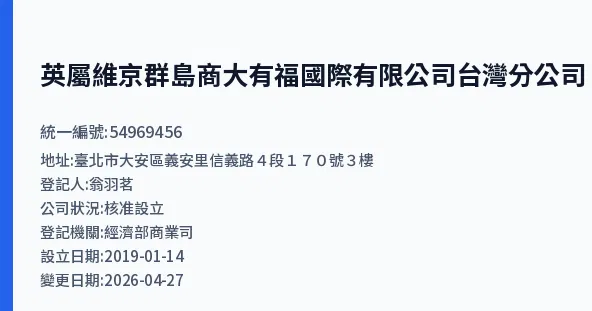 英屬維京群島商大有福國際有限公司台灣分公司的照片-統編 54969456(臺北市) 公司登記資料與營業項目詳細圖表