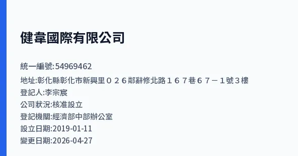 健韋國際有限公司的照片-統編 54969462(彰化縣) 公司登記資料與營業項目詳細圖表