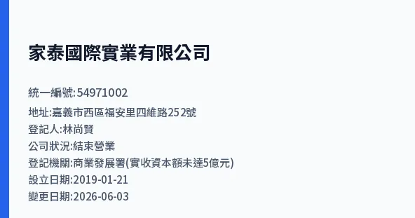 家泰國際實業有限公司的照片-統編 54971002(嘉義市) 公司登記資料與營業項目詳細圖表