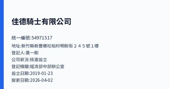 佳德騎士有限公司的照片-統編 54971517(新竹縣) 公司登記資料與營業項目詳細圖表