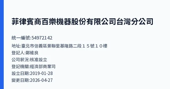 菲律賓商百樂機器股份有限公司台灣分公司的照片-統編 54972142(臺北市) 公司登記資料與營業項目詳細圖表
