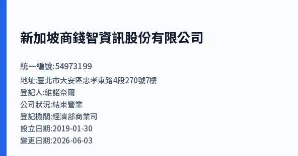 新加坡商錢智資訊股份有限公司的照片-統編 54973199(臺北市) 公司登記資料與營業項目詳細圖表