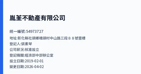 胤荃不動產有限公司的照片-統編 54973727(彰化縣) 公司登記資料與營業項目詳細圖表