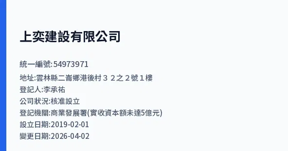 上奕建設有限公司的照片-統編 54973971(雲林縣) 公司登記資料與營業項目詳細圖表