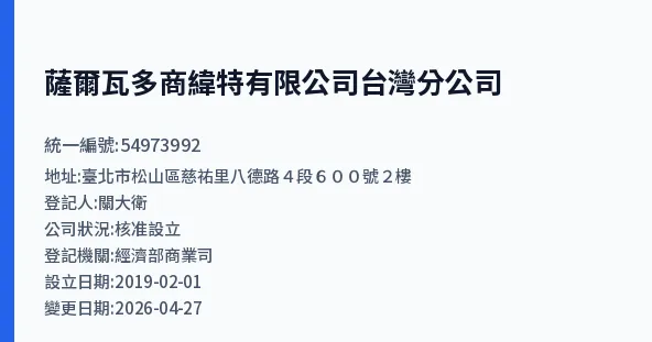 薩爾瓦多商緯特有限公司台灣分公司的照片-統編 54973992(臺北市) 公司登記資料與營業項目詳細圖表