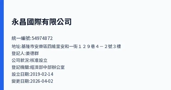 永昌國際有限公司的照片-統編 54974872(基隆市) 公司登記資料與營業項目詳細圖表
