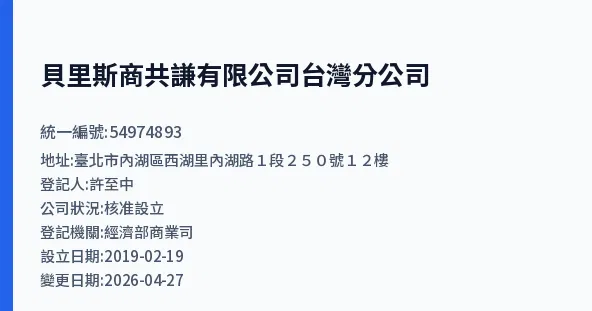 貝里斯商共謙有限公司台灣分公司的照片-統編 54974893(臺北市) 公司登記資料與營業項目詳細圖表