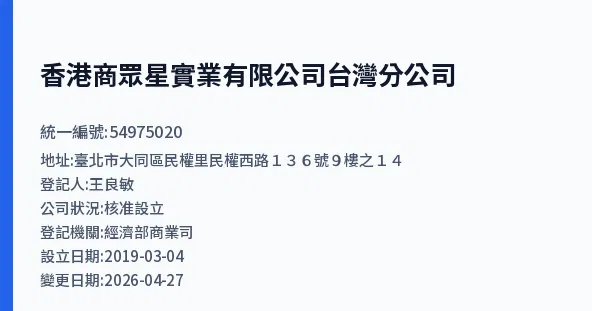 香港商眾星實業有限公司台灣分公司的照片-統編 54975020(臺北市) 公司登記資料與營業項目詳細圖表