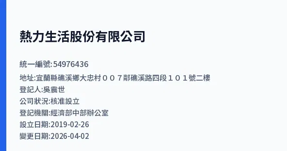 熱力生活股份有限公司的照片-統編 54976436(宜蘭縣) 公司登記資料與營業項目詳細圖表