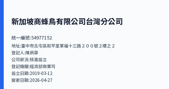 新加坡商蜂鳥有限公司台灣分公司的照片-統編 54977152(臺中市) 公司登記資料與營業項目詳細圖表
