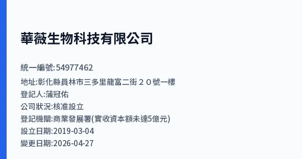 華薇生物科技有限公司的照片-統編 54977462(彰化縣) 公司登記資料與營業項目詳細圖表