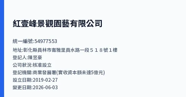 紅壹峰景觀園藝有限公司的照片-統編 54977553(彰化縣) 公司登記資料與營業項目詳細圖表