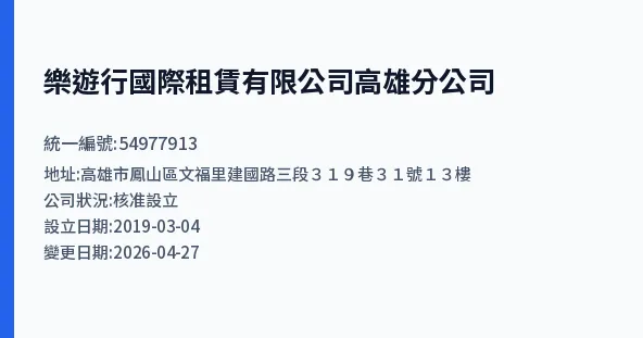樂遊行國際租賃有限公司高雄分公司的照片-統編 54977913(高雄市) 公司登記資料與營業項目詳細圖表