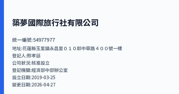 築夢國際旅行社有限公司的照片-統編 54977977(花蓮縣) 公司登記資料與營業項目詳細圖表