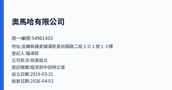 奧馬哈有限公司的照片-統編 54981402(宜蘭縣) 公司登記資料與營業項目詳細圖表