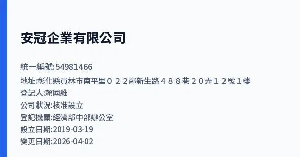 安冠企業有限公司的照片-統編 54981466(彰化縣) 公司登記資料與營業項目詳細圖表