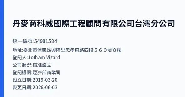 丹麥商科威國際工程顧問有限公司台灣分公司的照片-統編 54981584(臺北市) 公司登記資料與營業項目詳細圖表