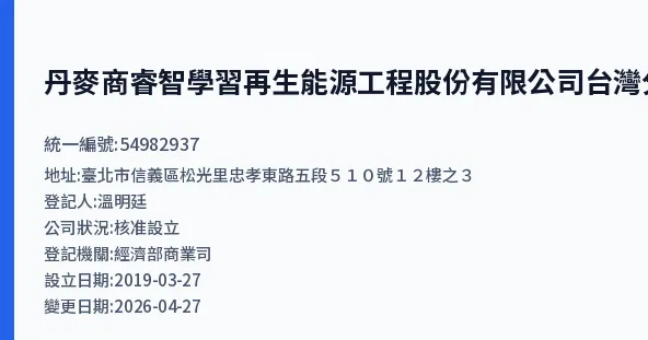 丹麥商睿智學習再生能源工程股份有限公司台灣分公司的照片-統編 54982937(臺北市) 公司登記資料與營業項目詳細圖表
