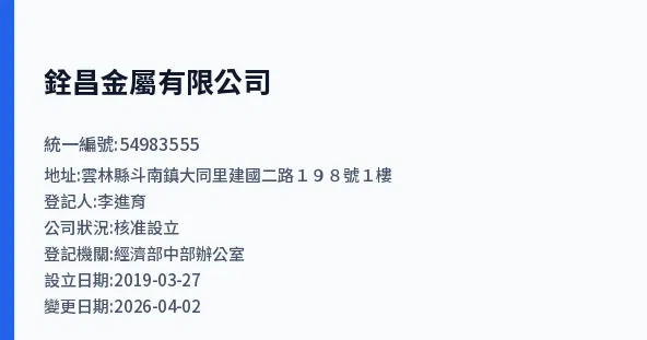 銓昌金屬有限公司的照片-統編 54983555(雲林縣) 公司登記資料與營業項目詳細圖表