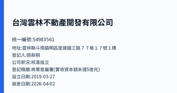 台灣雲林不動產開發有限公司的照片-統編 54983561(雲林縣) 公司登記資料與營業項目詳細圖表