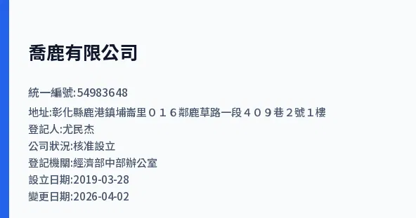 喬鹿有限公司的照片-統編 54983648(彰化縣) 公司登記資料與營業項目詳細圖表