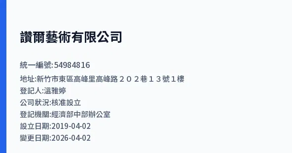 讚爾藝術有限公司的照片-統編 54984816(新竹市) 公司登記資料與營業項目詳細圖表