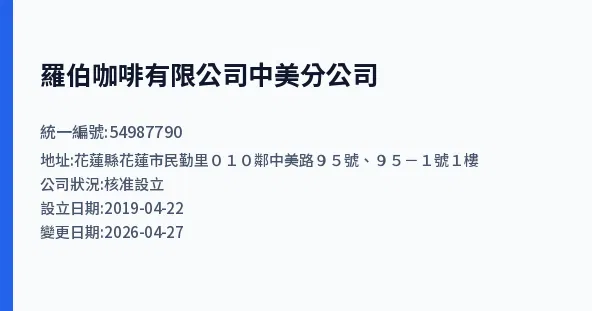 羅伯咖啡有限公司中美分公司的照片-統編 54987790(花蓮縣) 公司登記資料與營業項目詳細圖表