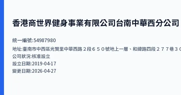 香港商世界健身事業有限公司台南中華西分公司的照片-統編 54987980(臺南市) 公司登記資料與營業項目詳細圖表
