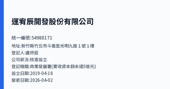 運宥辰開發股份有限公司的照片-統編 54988171(新竹縣) 公司登記資料與營業項目詳細圖表