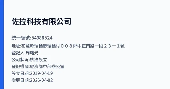佐拉科技有限公司的照片-統編 54988524(花蓮縣) 公司登記資料與營業項目詳細圖表