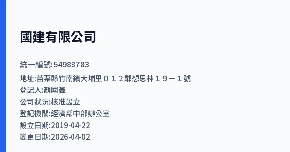 國建有限公司的照片-統編 54988783(苗栗縣) 公司登記資料與營業項目詳細圖表