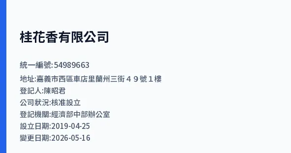 桂花香有限公司的照片-統編 54989663(嘉義市) 公司登記資料與營業項目詳細圖表
