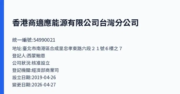 香港商適應能源有限公司台灣分公司的照片-統編 54990021(臺北市) 公司登記資料與營業項目詳細圖表