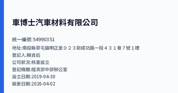 車博士汽車材料有限公司的照片-統編 54990351(南投縣) 公司登記資料與營業項目詳細圖表