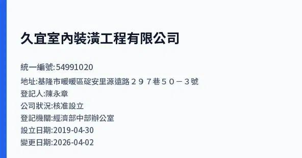 久宜室內裝潢工程有限公司的照片-統編 54991020(基隆市) 公司登記資料與營業項目詳細圖表