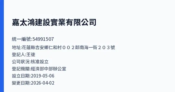 嘉太鴻建設實業有限公司的照片-統編 54991507(花蓮縣) 公司登記資料與營業項目詳細圖表